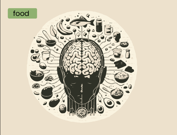 Boost Dopamine levels with food
